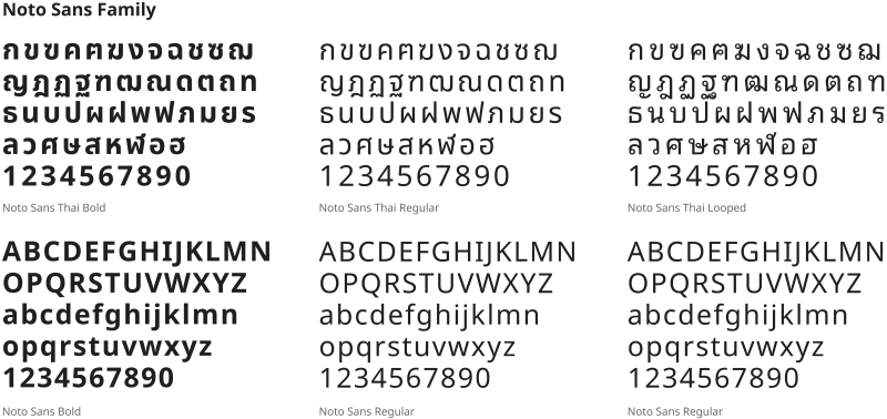 Identity – Institute of Engineering