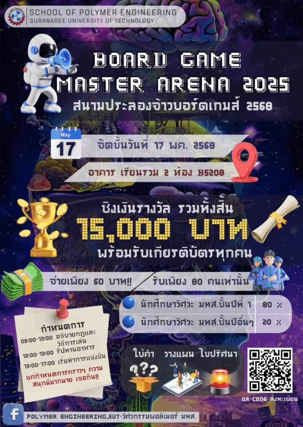 กิจกรรมนักศึกษา: ENGi ACE กิจกรรม Board Game Master Arena ปีงบประมาณ ...
